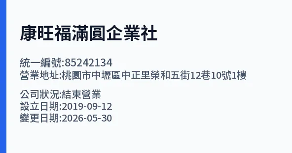 康旺福滿圓企業社的照片-統編 85242134(桃園市) 公司登記資料與營業項目詳細圖表