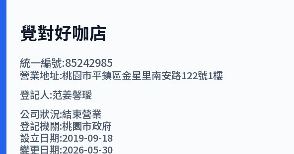 覺對好咖店的照片-統編 85242985(桃園市) 公司登記資料與營業項目詳細圖表