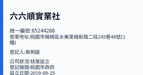 六六順實業社的照片-統編 85244288(桃園市) 公司登記資料與營業項目詳細圖表