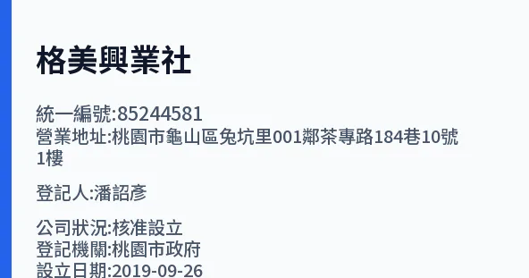 格美興業社的照片-統編 85244581(桃園市) 公司登記資料與營業項目詳細圖表