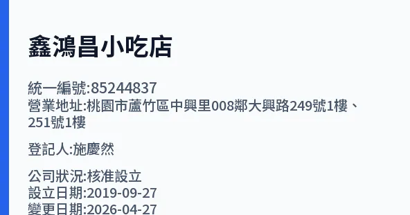 鑫鴻昌小吃店的照片-統編 85244837(桃園市) 公司登記資料與營業項目詳細圖表