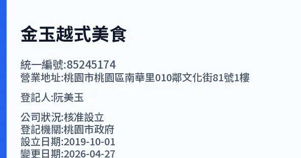 金玉越式美食的照片-統編 85245174(桃園市) 公司登記資料與營業項目詳細圖表
