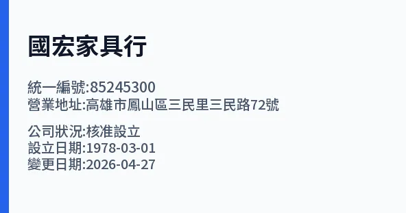 國宏家具行的照片-統編 85245300(高雄市) 公司登記資料與營業項目詳細圖表