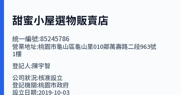 甜蜜小屋選物販賣店的照片-統編 85245786(桃園市) 公司登記資料與營業項目詳細圖表
