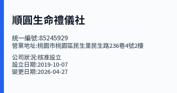 順圓生命禮儀社的照片-統編 85245929(桃園市) 公司登記資料與營業項目詳細圖表