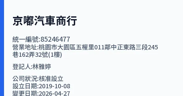 京嘟汽車商行的照片-統編 85246477(桃園市) 公司登記資料與營業項目詳細圖表