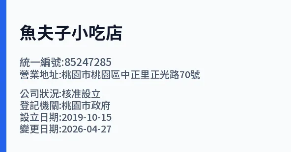 魚夫子小吃店的照片-統編 85247285(桃園市) 公司登記資料與營業項目詳細圖表