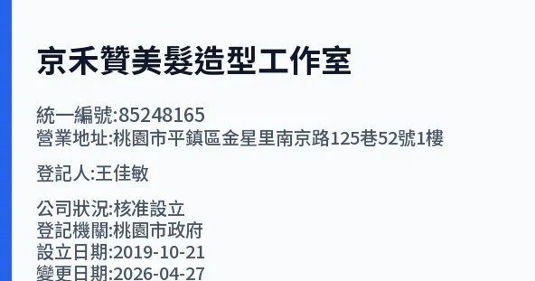京禾贊美髮造型工作室的照片-統編 85248165(桃園市) 公司登記資料與營業項目詳細圖表
