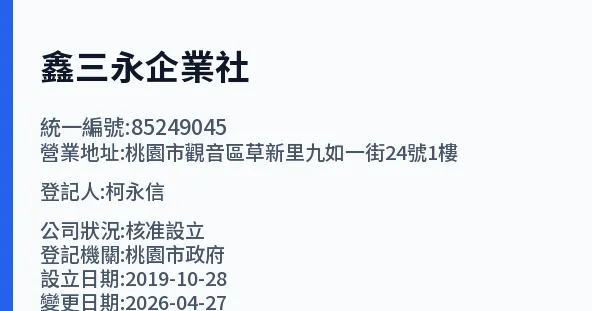 鑫三永企業社的照片-統編 85249045(桃園市) 公司登記資料與營業項目詳細圖表