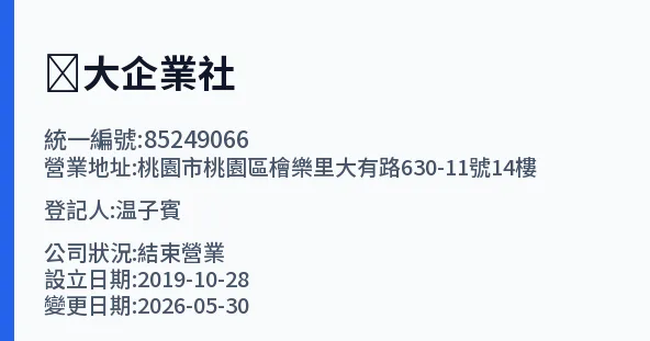 竸大企業社的照片-統編 85249066(桃園市) 公司登記資料與營業項目詳細圖表