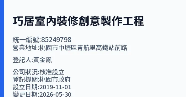 巧居室內裝修創意製作工程的照片-統編 85249798(桃園市) 公司登記資料與營業項目詳細圖表