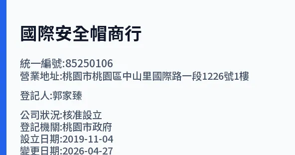國際安全帽商行的照片-統編 85250106(桃園市) 公司登記資料與營業項目詳細圖表