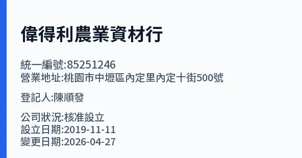 偉得利農業資材行的照片-統編 85251246(桃園市) 公司登記資料與營業項目詳細圖表