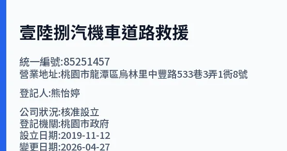 壹陸捌汽機車道路救援的照片-統編 85251457(桃園市) 公司登記資料與營業項目詳細圖表