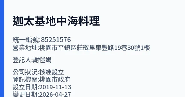 迦太基地中海料理的照片-統編 85251576(桃園市) 公司登記資料與營業項目詳細圖表