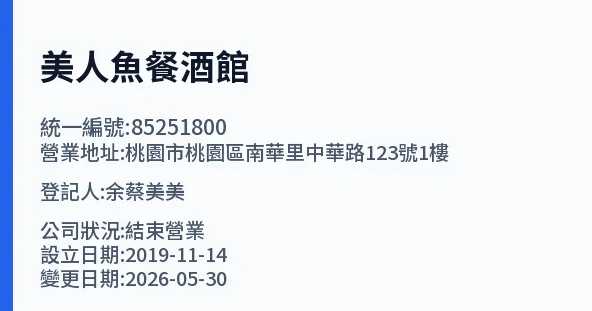 美人魚餐酒館的照片-統編 85251800(桃園市) 公司登記資料與營業項目詳細圖表