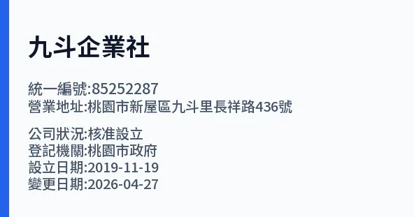 九斗企業社的照片-統編 85252287(桃園市) 公司登記資料與營業項目詳細圖表