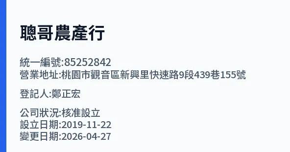 聰哥農產行的照片-統編 85252842(桃園市) 公司登記資料與營業項目詳細圖表