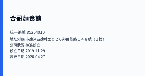 合哥麵食館的照片-統編 85254010(桃園市) 公司登記資料與營業項目詳細圖表