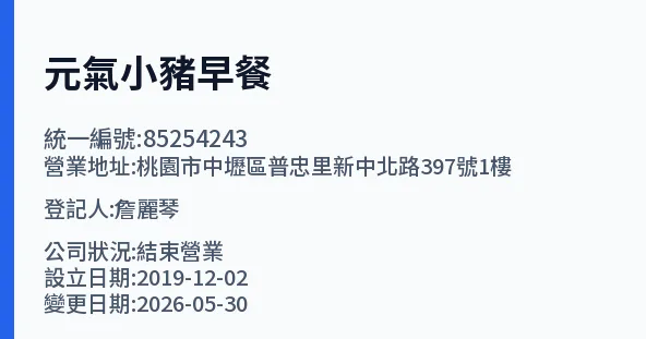 元氣小豬早餐的照片-統編 85254243(桃園市) 公司登記資料與營業項目詳細圖表