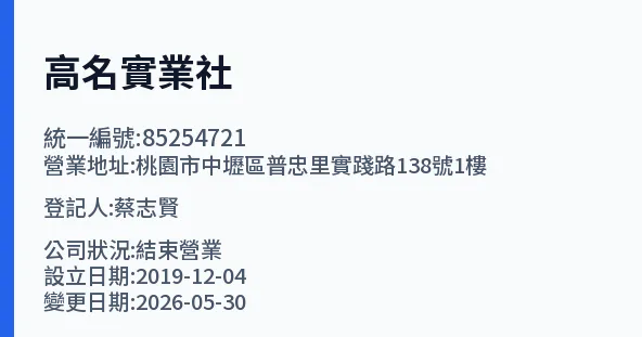 高名實業社的照片-統編 85254721(桃園市) 公司登記資料與營業項目詳細圖表
