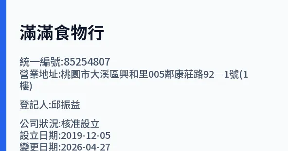 滿滿食物行的照片-統編 85254807(桃園市) 公司登記資料與營業項目詳細圖表