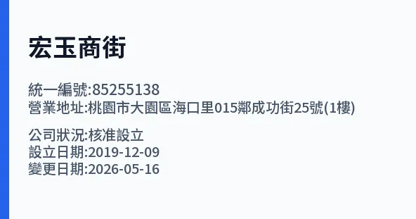 宏玉商街的照片-統編 85255138(桃園市) 公司登記資料與營業項目詳細圖表