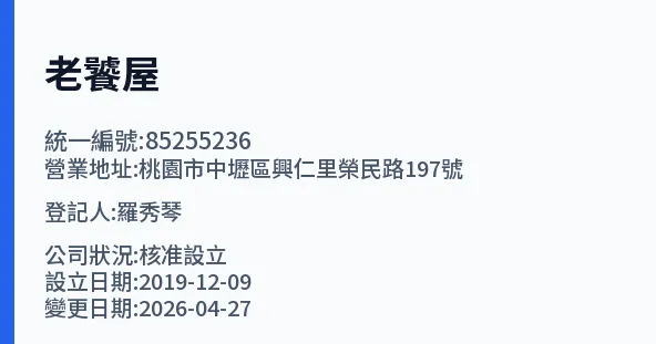 老饕屋的照片-統編 85255236(桃園市) 公司登記資料與營業項目詳細圖表