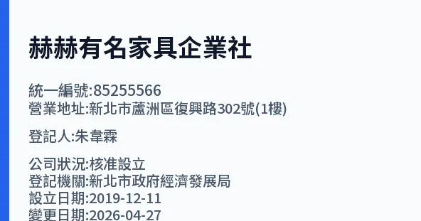 赫赫有名家具企業社的照片-統編 85255566(新北市) 公司登記資料與營業項目詳細圖表