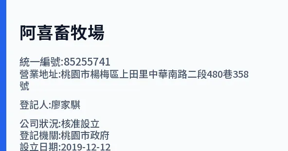 阿喜畜牧場的照片-統編 85255741(桃園市) 公司登記資料與營業項目詳細圖表