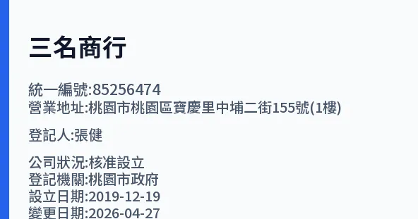 三名商行的照片-統編 85256474(桃園市) 公司登記資料與營業項目詳細圖表