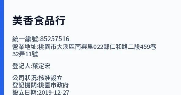 美香食品行的照片-統編 85257516(桃園市) 公司登記資料與營業項目詳細圖表