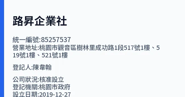 路昇企業社的照片-統編 85257537(桃園市) 公司登記資料與營業項目詳細圖表