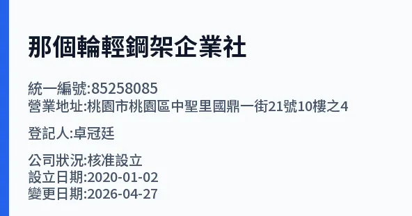 那個輪輕鋼架企業社的照片-統編 85258085(桃園市) 公司登記資料與營業項目詳細圖表
