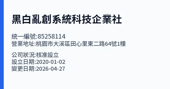 黑白亂創系統科技企業社的照片-統編 85258114(桃園市) 公司登記資料與營業項目詳細圖表