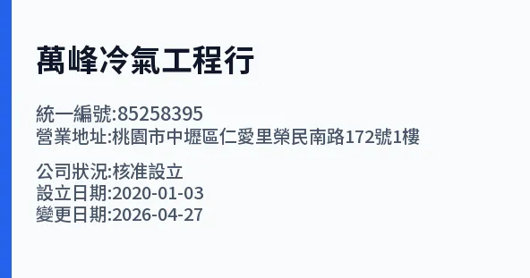 萬峰冷氣工程行的照片-統編 85258395(桃園市) 公司登記資料與營業項目詳細圖表