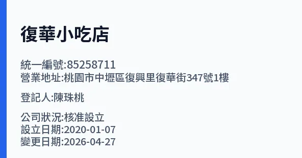 復華小吃店的照片-統編 85258711(桃園市) 公司登記資料與營業項目詳細圖表