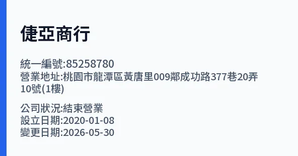 倢亞商行的照片-統編 85258780(桃園市) 公司登記資料與營業項目詳細圖表