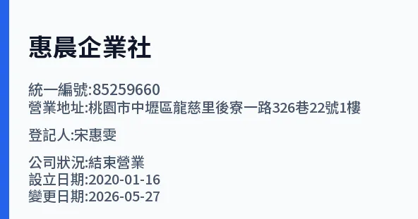 惠晨企業社的照片-統編 85259660(桃園市) 公司登記資料與營業項目詳細圖表