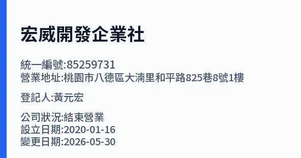 宏威開發企業社的照片-統編 85259731(桃園市) 公司登記資料與營業項目詳細圖表