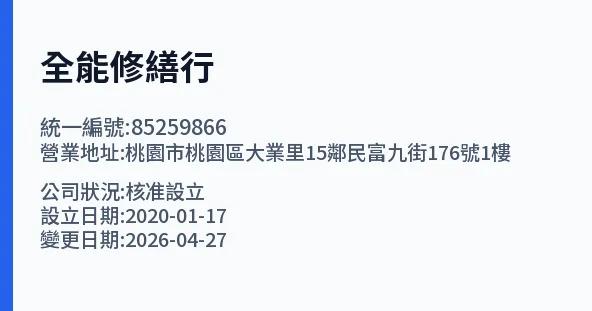 全能修繕行的照片-統編 85259866(桃園市) 公司登記資料與營業項目詳細圖表