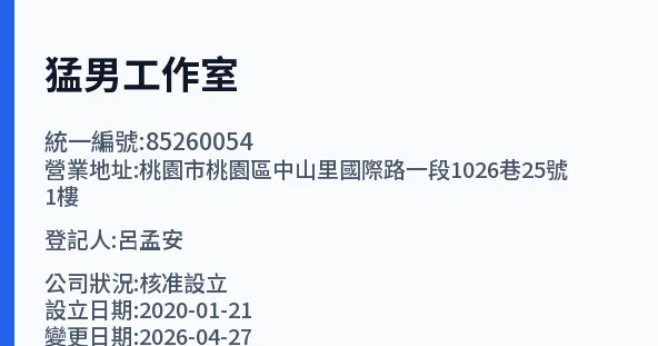 猛男工作室的照片-統編 85260054(桃園市) 公司登記資料與營業項目詳細圖表