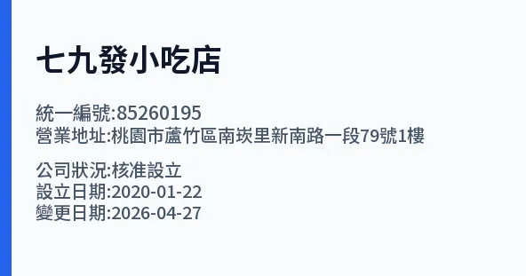 七九發小吃店的照片-統編 85260195(桃園市) 公司登記資料與營業項目詳細圖表
