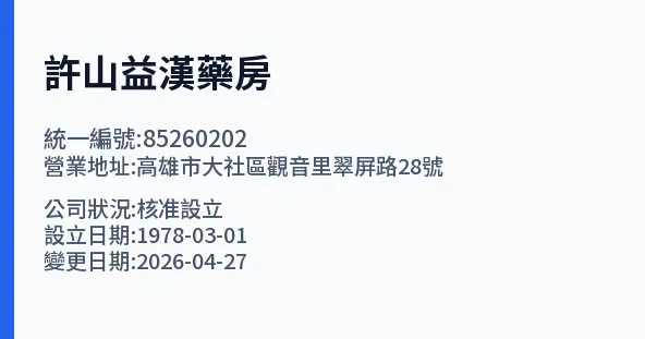 許山益漢藥房的照片-統編 85260202(高雄市) 公司登記資料與營業項目詳細圖表