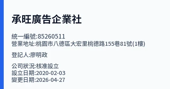 承旺廣告企業社的照片-統編 85260511(桃園市) 公司登記資料與營業項目詳細圖表