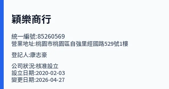 穎樂商行的照片-統編 85260569(桃園市) 公司登記資料與營業項目詳細圖表