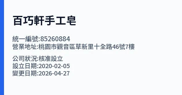 百巧軒手工皂的照片-統編 85260884(桃園市) 公司登記資料與營業項目詳細圖表