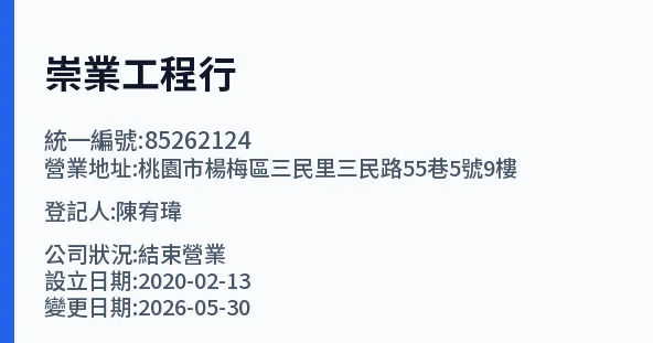 崇業工程行的照片-統編 85262124(桃園市) 公司登記資料與營業項目詳細圖表