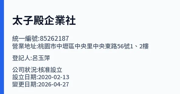 太子殿企業社的照片-統編 85262187(桃園市) 公司登記資料與營業項目詳細圖表