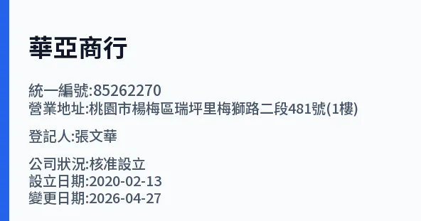 華亞商行的照片-統編 85262270(桃園市) 公司登記資料與營業項目詳細圖表